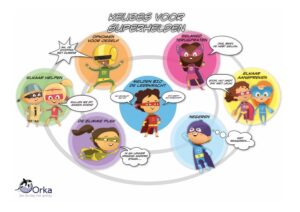 Keuzes voor superhelden - Orka Training - Orka Training
